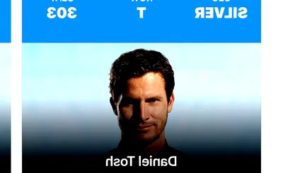 Daniel Tosh Tickets Toronto - Meridian Hall
